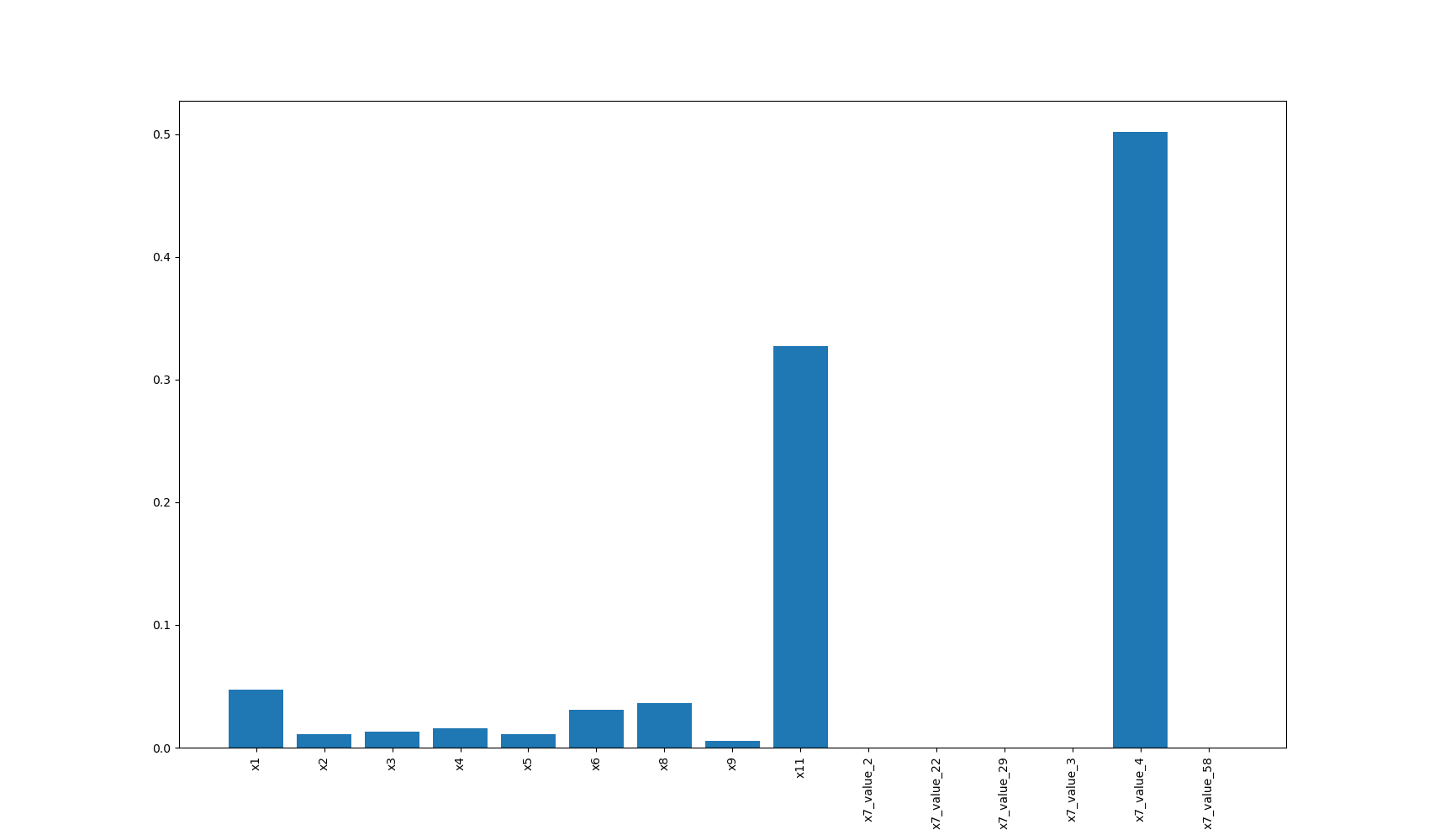 WARNING: image file not readable · Issue #8151 · sphinx-doc/sphinx · GitHub