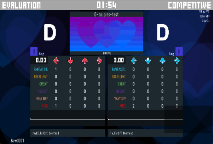 Jump timing issue with couples/routine mode · Issue #1789 · stepmania ...