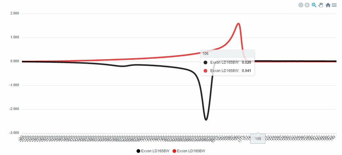 [Help] Formatting a large number of category labels · Issue #1537 ...