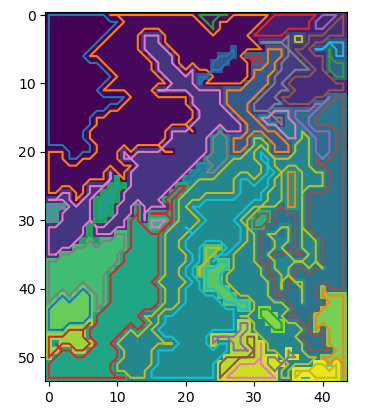 Remove OpenCV dependency · Issue #50 · VeinsOfTheEarth/rabpro · GitHub
