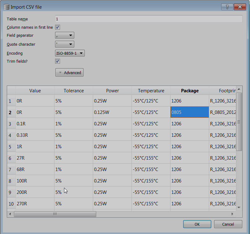 Importing CSV with numeric data · Issue #160 · sqlitebrowser/sqlitebrowser · GitHub