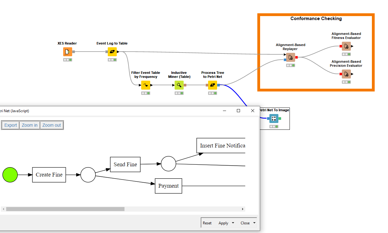 Execute failed: invalid dot given · Issue #74 · pm4knime/pm4knime-core ...