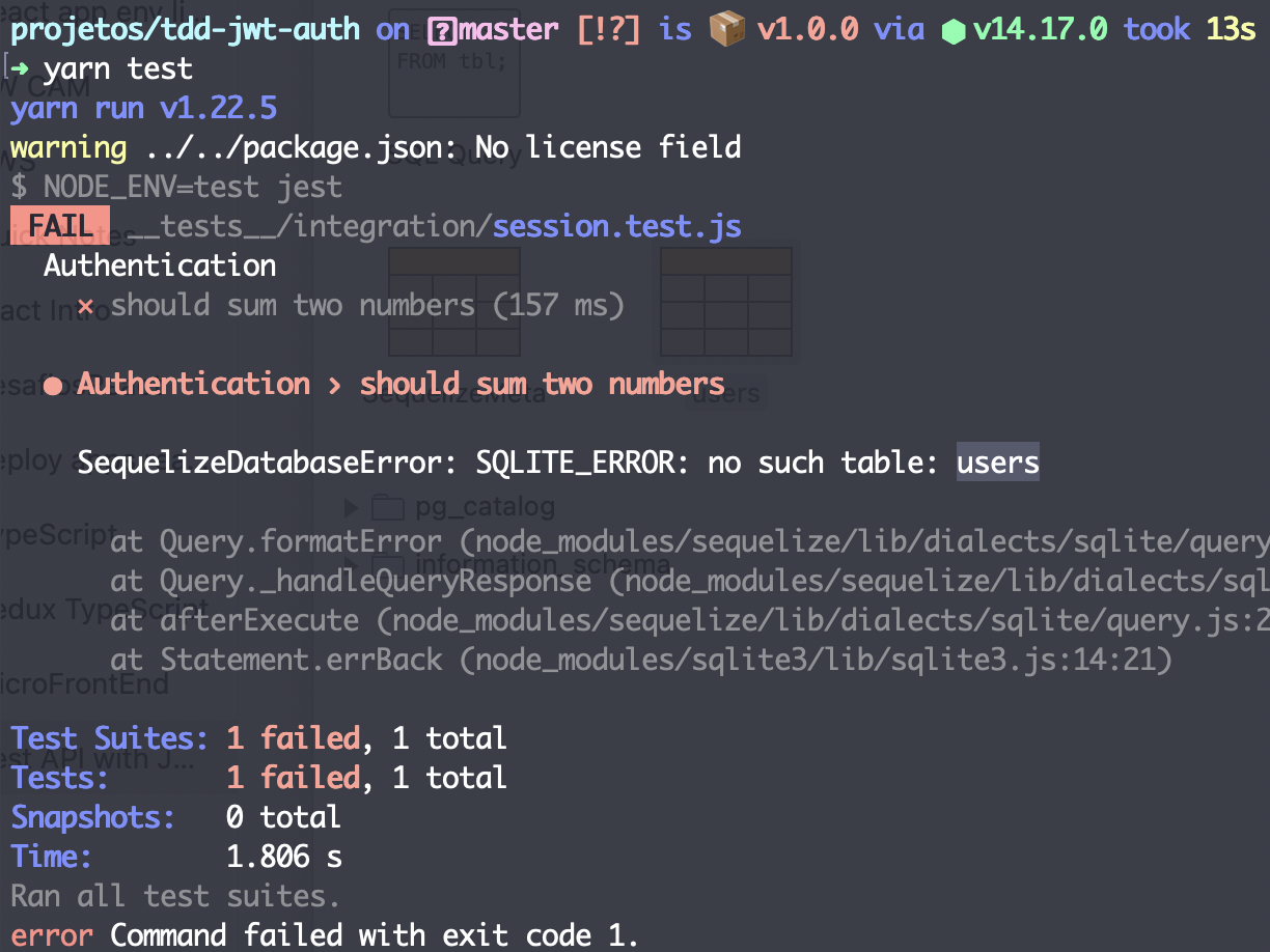 Github Al3xpisaniauth Tdd Jwt Authentication With Jwt Using Tdd Sequelize