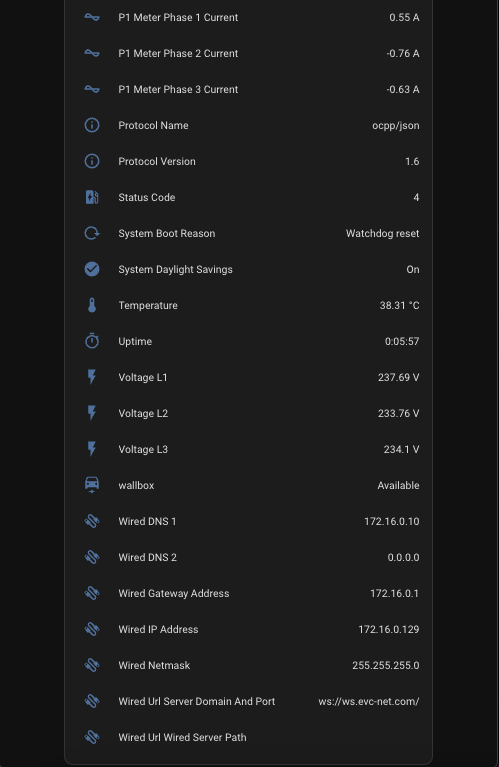 GitHub - ronajon/alfen_wallbox: Alfen wallbox - Home Assistant Component