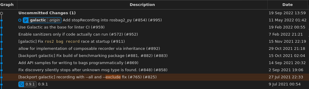ROS2 Bag Record Exclude does Not Work with All (-a) · Issue #823 · ros2/rosbag2 · GitHub