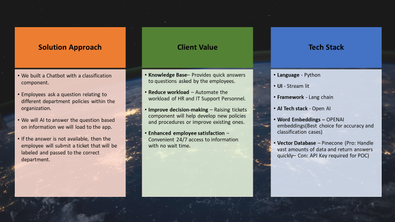 GitHub - pyguy2002/GENAI_Demo