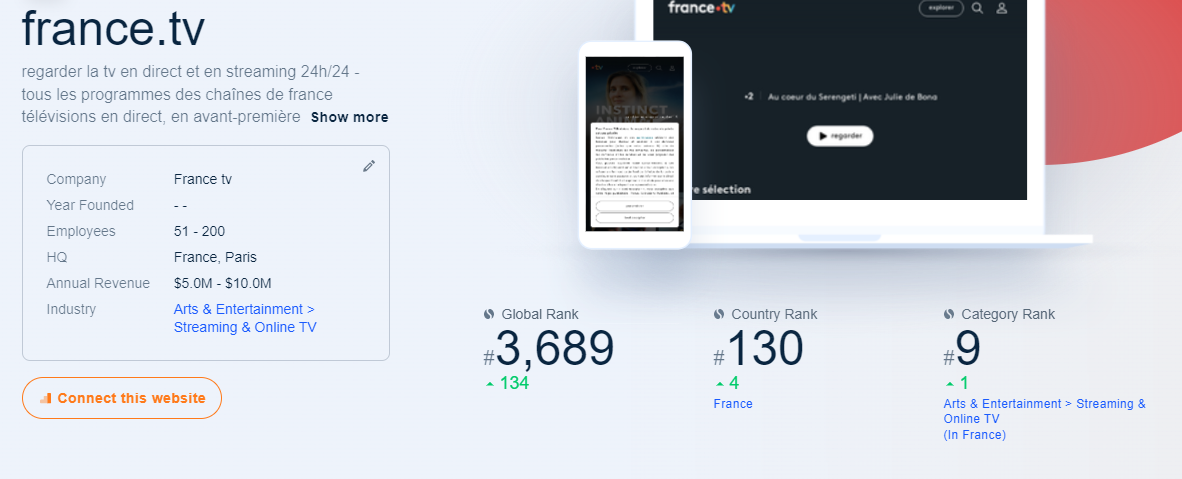 France Television icons · Issue #8176 · simple-icons/simple-icons · GitHub