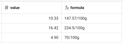 feat: Format decimals in formula or change the behavior of `ROUND` when ...