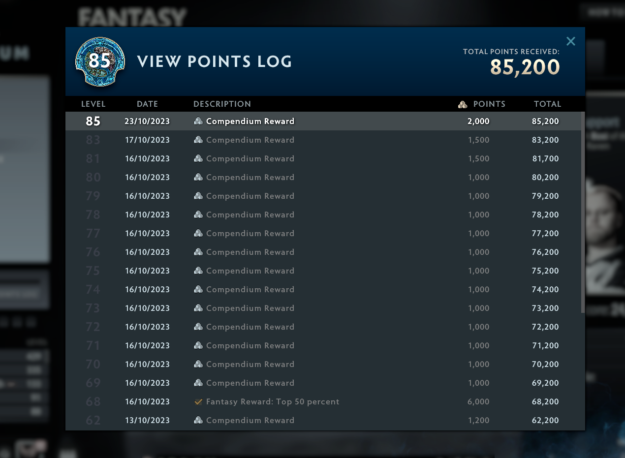 Compendium points · Issue #13015 · ValveSoftware/Dota2-Gameplay · GitHub
