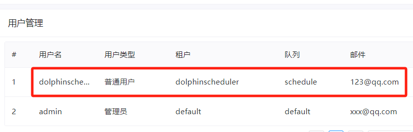 When a non-admin account uploads files in the resource center, the workflow definition Spark ...