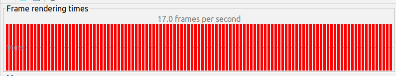 Unable to get slow frame data · Issue #1263 · getsentry/sentry-dart · GitHub