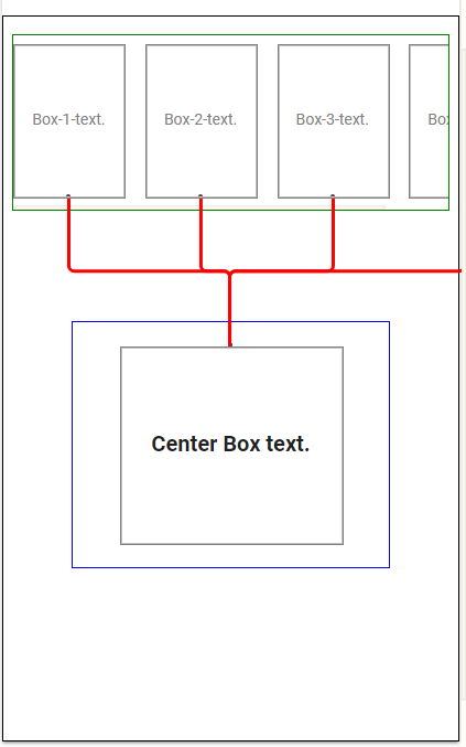 jsPlumb connectors on SCROLLING BOX do not redraw to the new position of the box (Codepen demo ...