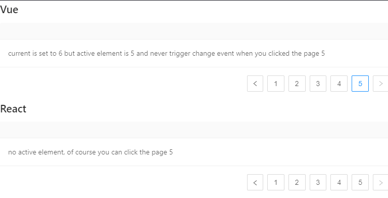 Table component will modify pagination props · Issue #1857 · vueComponent/ant-design-vue · GitHub