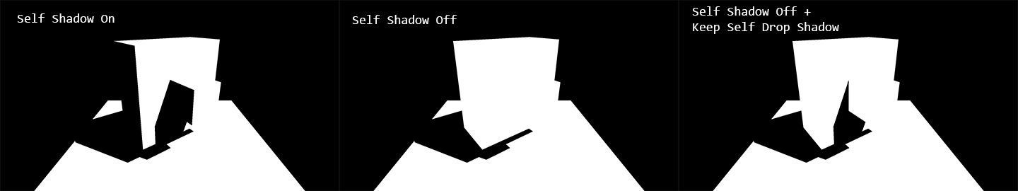DXR Based Raytraced Hard Shadow For Unity Wenyanet