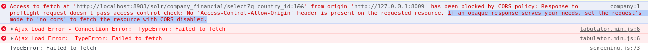 Cors Error Ajax · Issue 2513 · Olifolkerdtabulator · Github