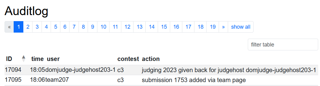 Padding In Audit Table Is Missing · Issue 2192 · Domjudge Domjudge · Github