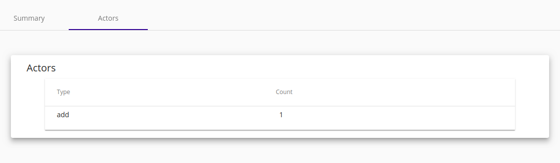 dapr register actor failed to receive placement table update from placement service: EOF · Issue ...