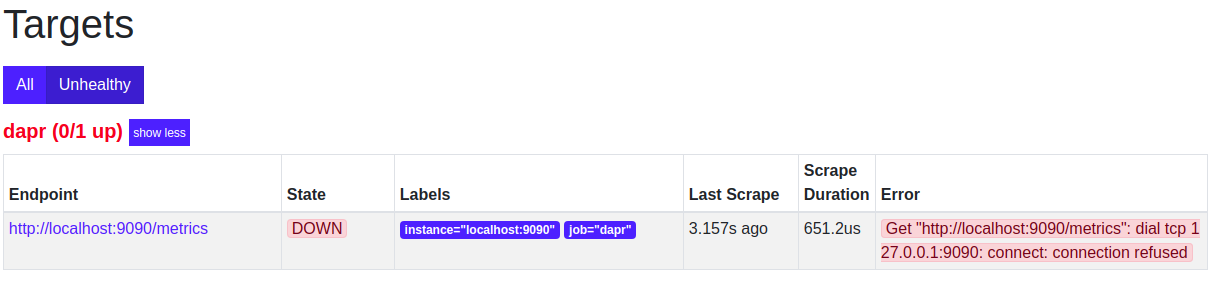 prometheus--targets--state--down · Issue #2567 · dapr/dapr · GitHub