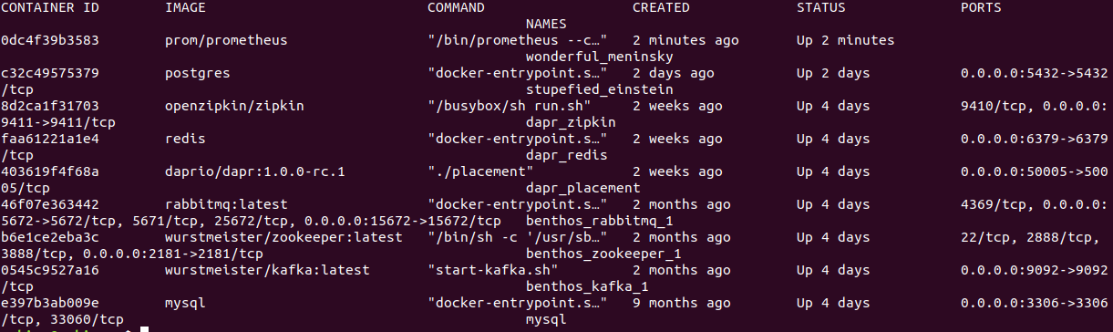 prometheus--targets--state--down · Issue #2567 · dapr/dapr · GitHub