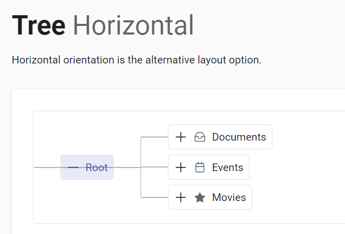 Horizontal Tree Bug with Material Design Theme · Issue #11242 · primefaces/primeng · GitHub