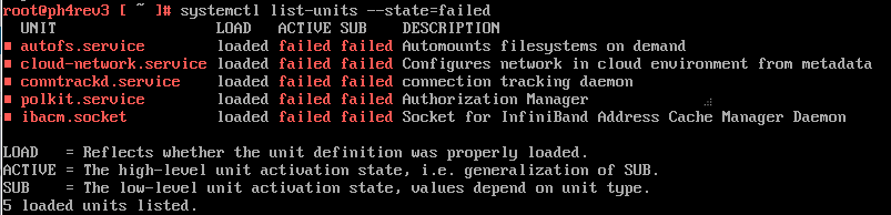 issues in slipstreamed photon-4.0-5347f73fc.iso · Issue #1390 · vmware/photon · GitHub