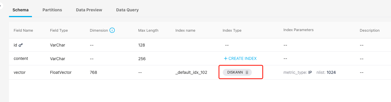 when the index type is diskann，the data preview will not display data · Issue #183 · zilliztech ...