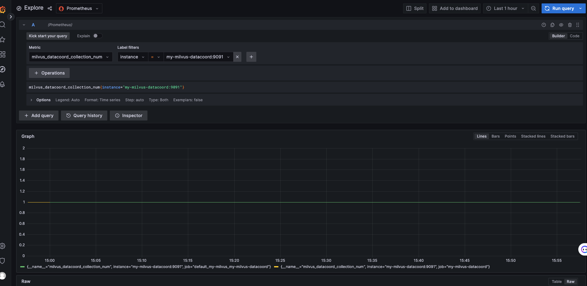[Bug]: I feel very sad，neither can I use milvus grafana · Issue #23495 · milvus-io/milvus · GitHub