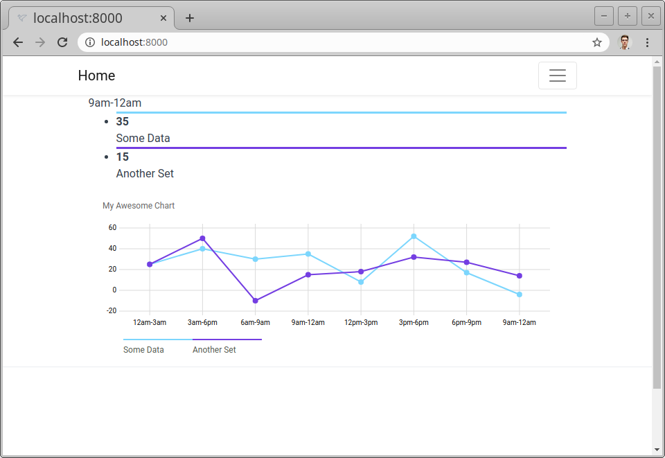 Uncaught TypeError: Cannot read property 'xPos' of undefined · Issue #283 · frappe/charts · GitHub