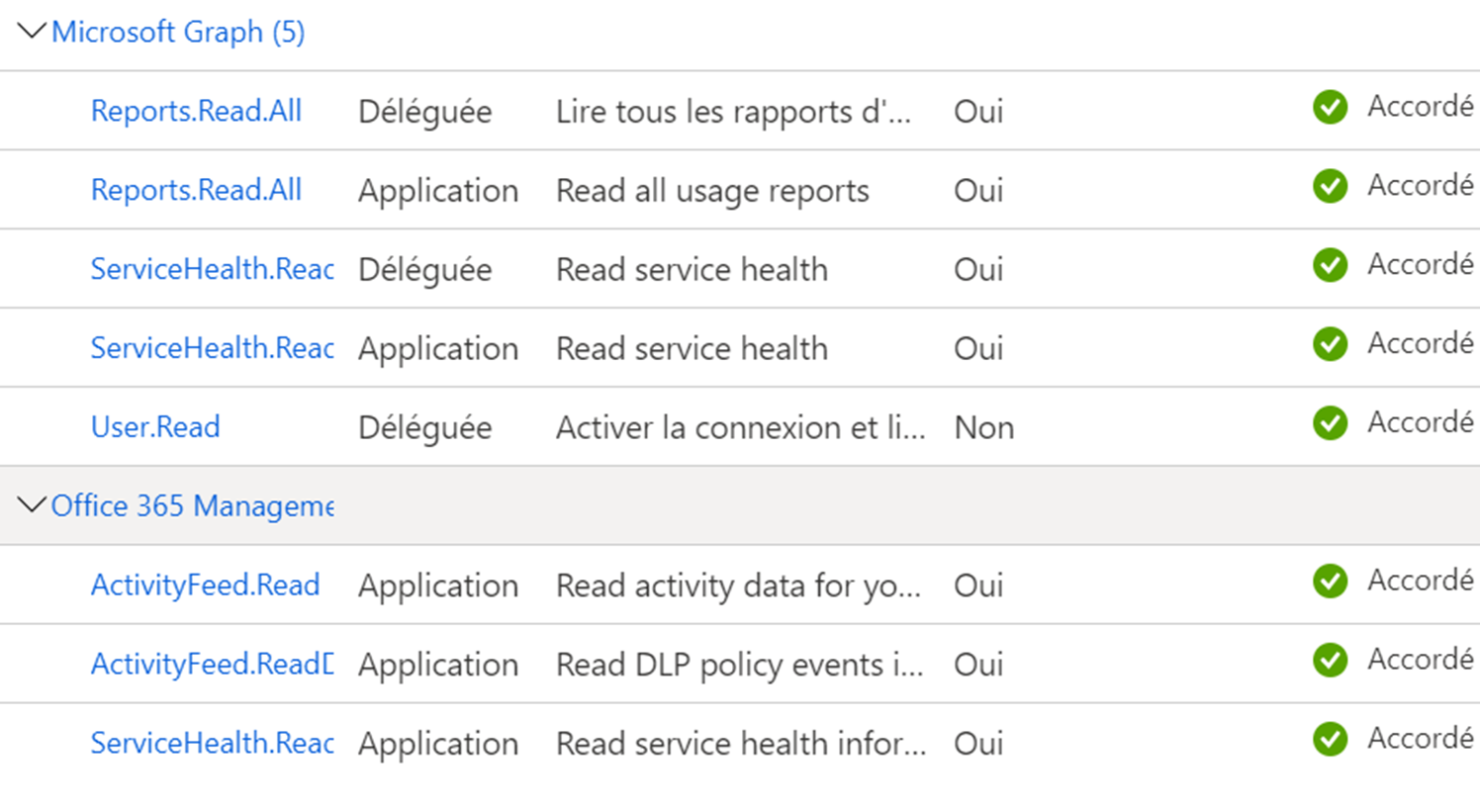 [cloud::microsoft::office365::management::plugin] Cannot decode json response: malformed JSON ...