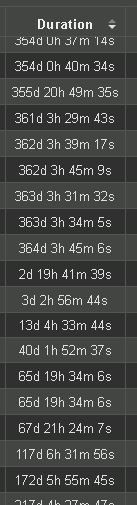 Duration format after 1 year · Issue #1263 · sni/Thruk · GitHub