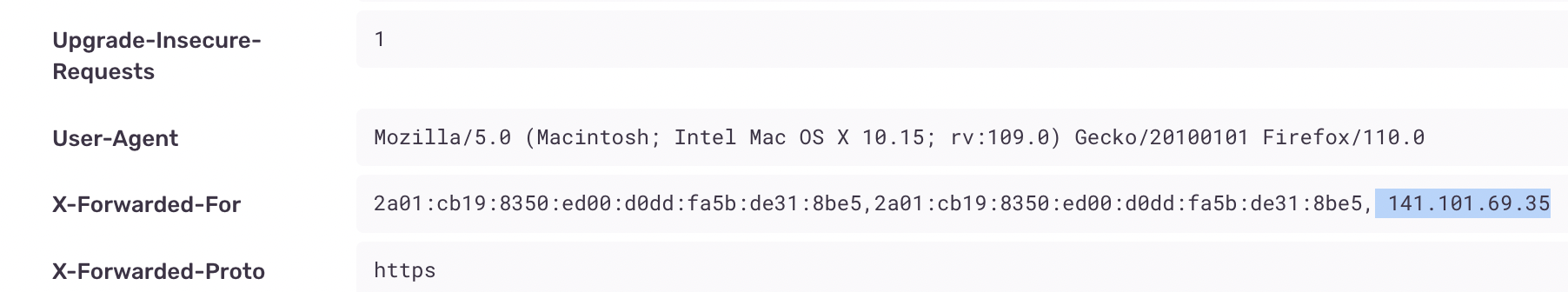 sentry/remix appears to be incorrectly identifying users based on IP address headers · Issue ...