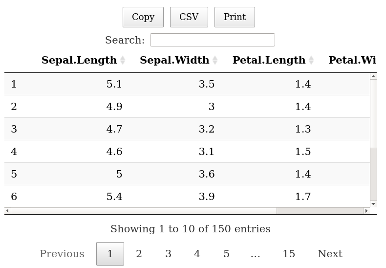 CSV, COPY and PRINT buttons showing also when requesting only a single buttons · Issue #658 ...