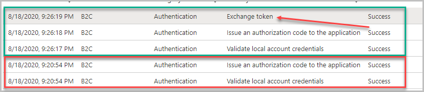 [Bug] Xamarin Forms can't login with Android using MSAL 4.17.1 · Issue #2002 · AzureAD/microsoft ...