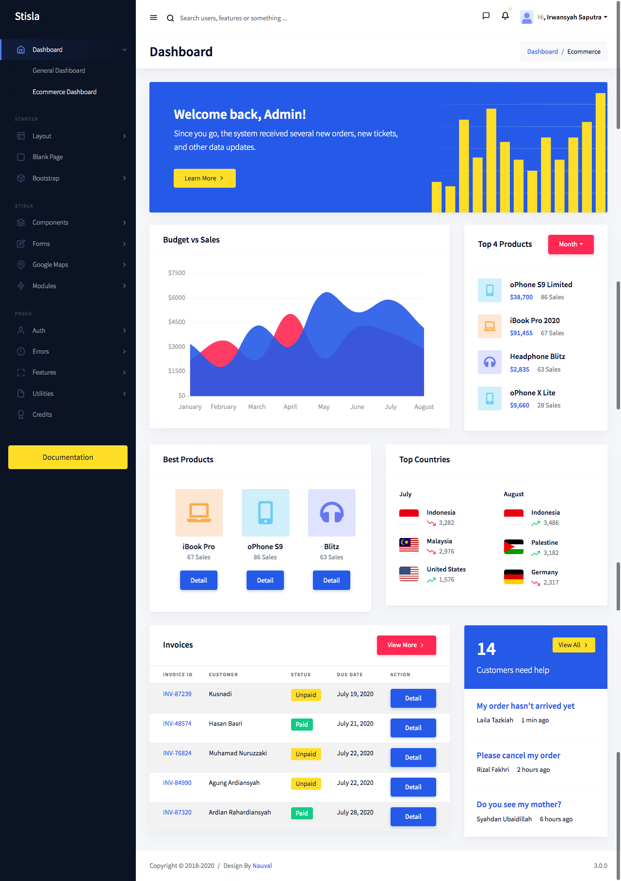 Refactoring Stisla · Issue #154 · stisla/stisla · GitHub