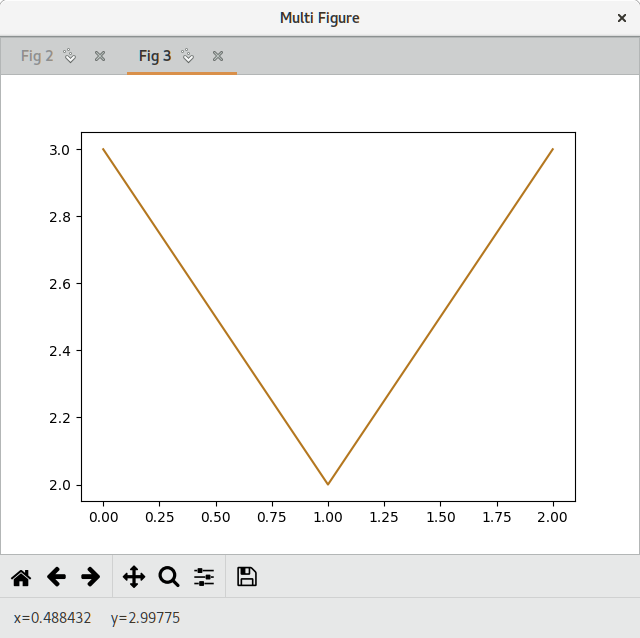 Updating Mep22 · Issue 8712 · Matplotlibmatplotlib · Github 9154