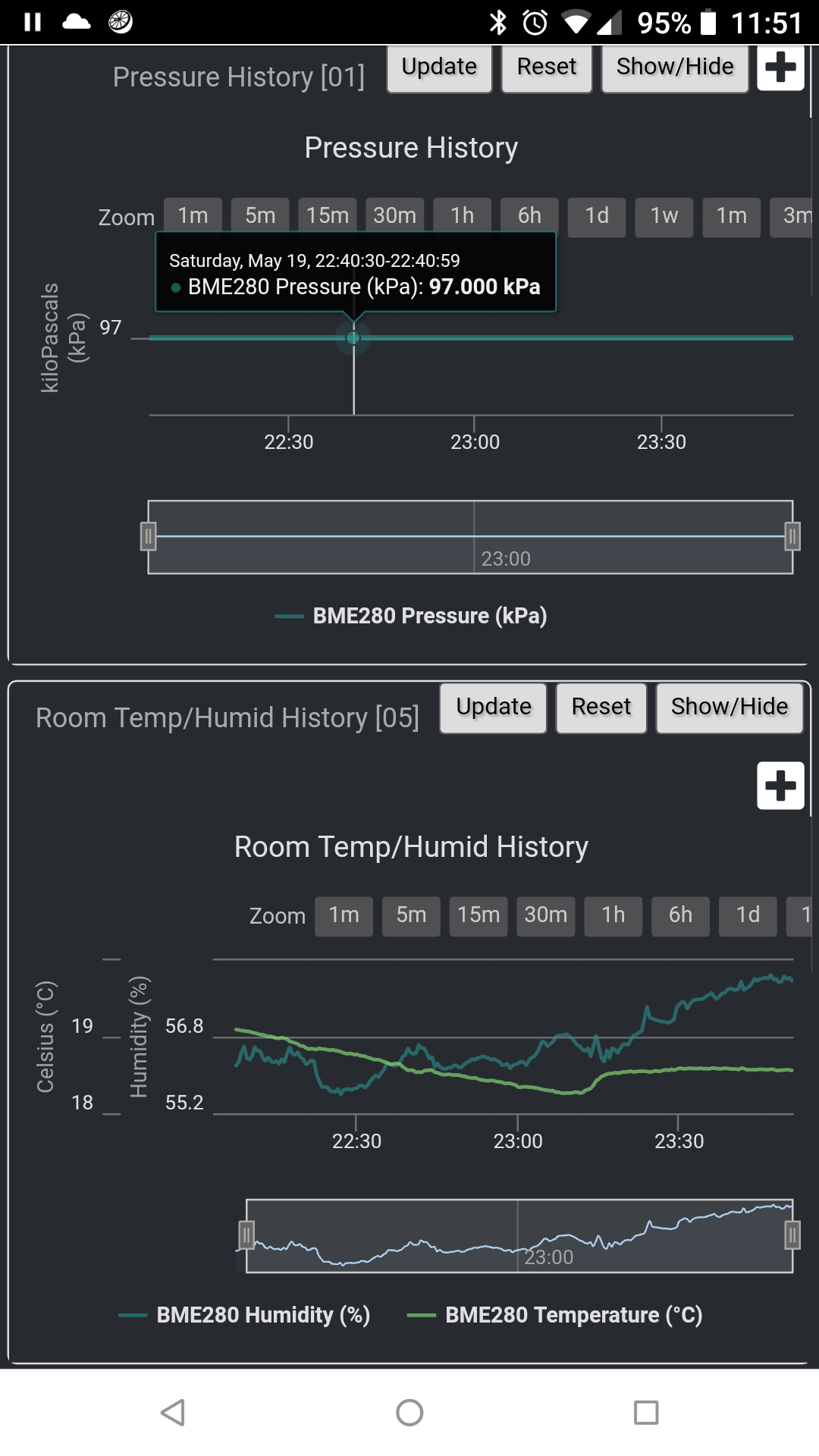 Feat req: kPa output float · Issue #476 · kizniche/Mycodo · GitHub