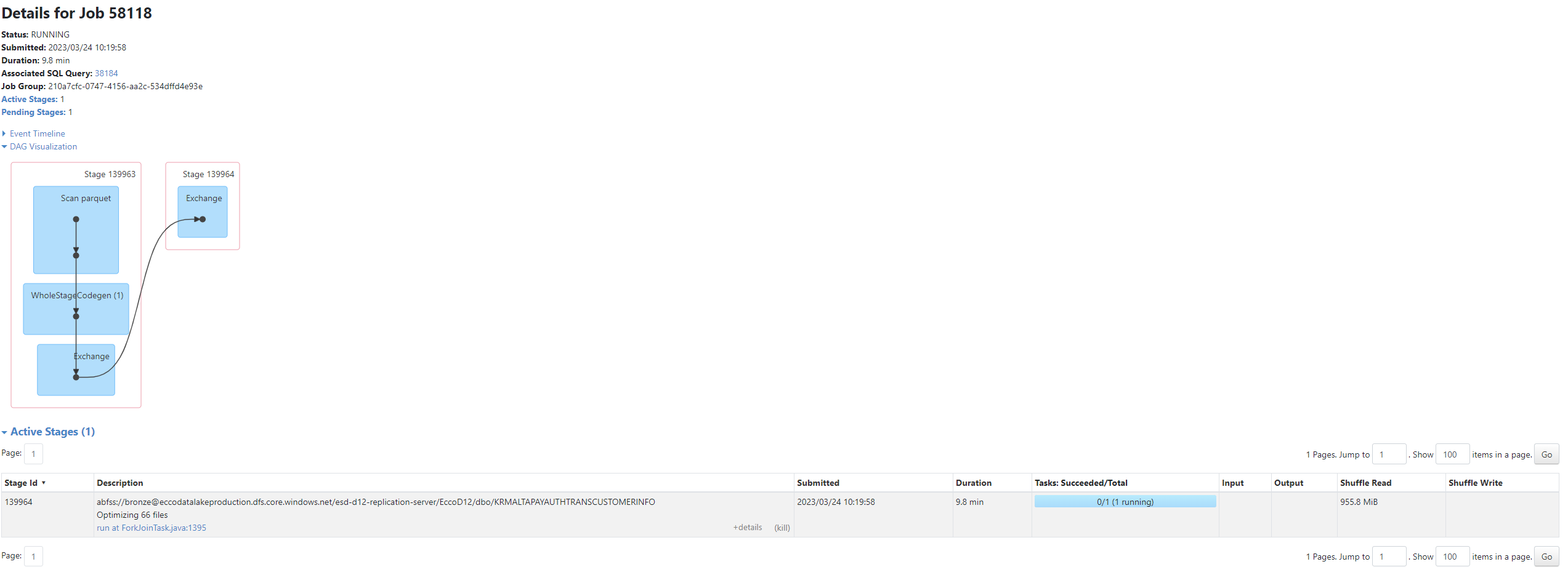 [BUG] Table Optimize Task Intermittently Gets Stuck · Issue #1662 · delta-io/delta · GitHub