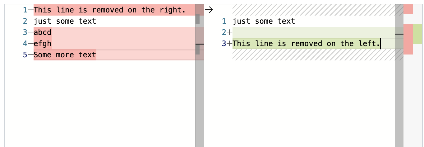 Rendermarginreverticon Does Not Render On Diffeditor · Issue 451 2525