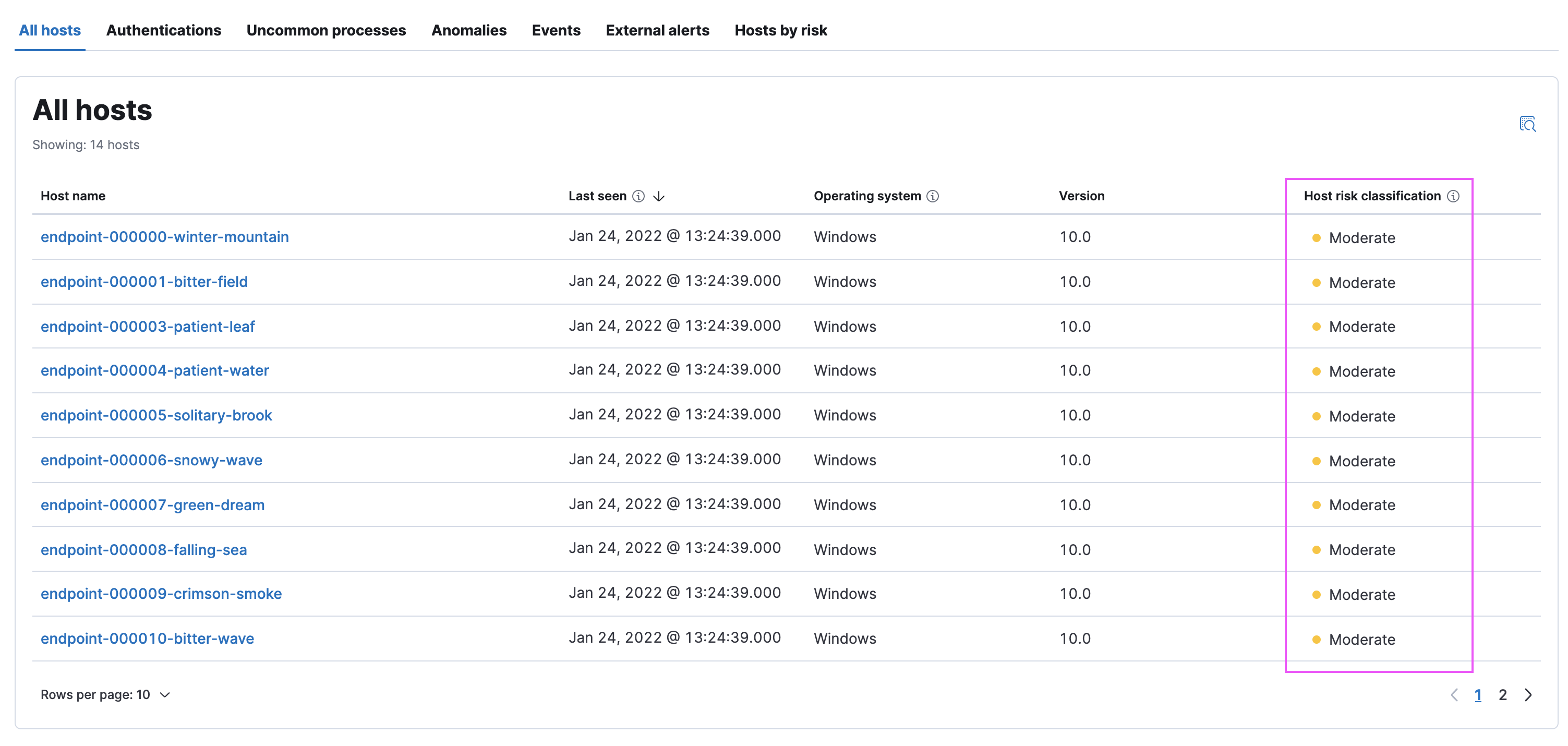[DOCS] Update to Host Risk Score docs · Issue #1436 · elastic/security-docs · GitHub