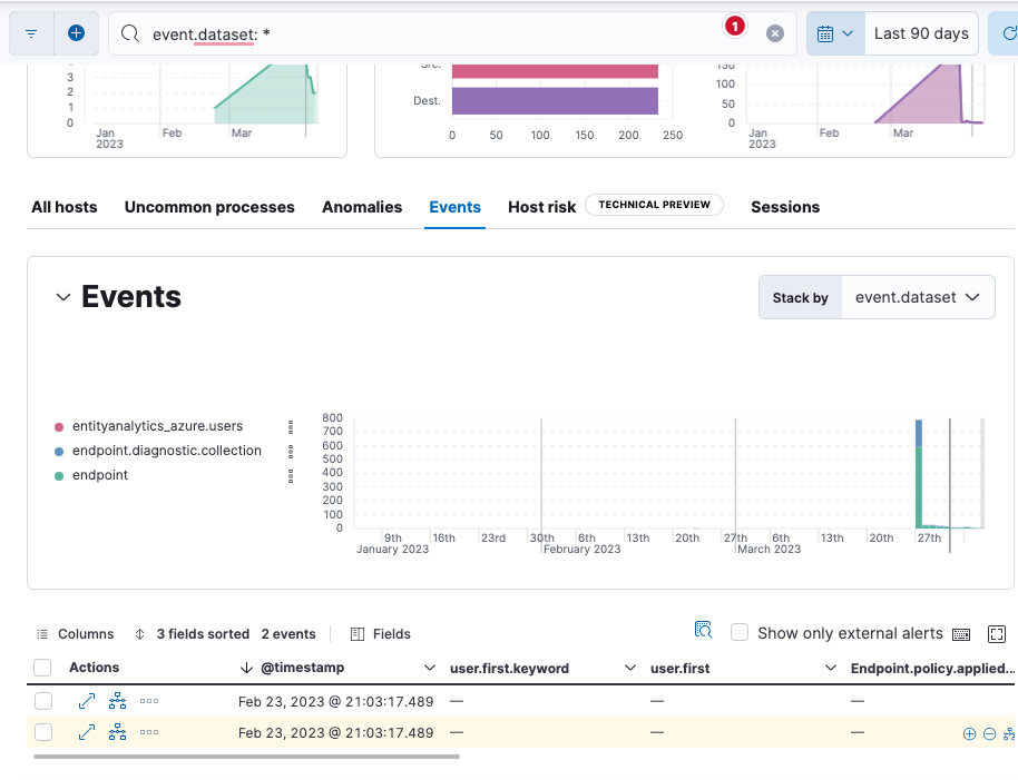 [SecuritySolution] Event count is not aligned between the table and ...