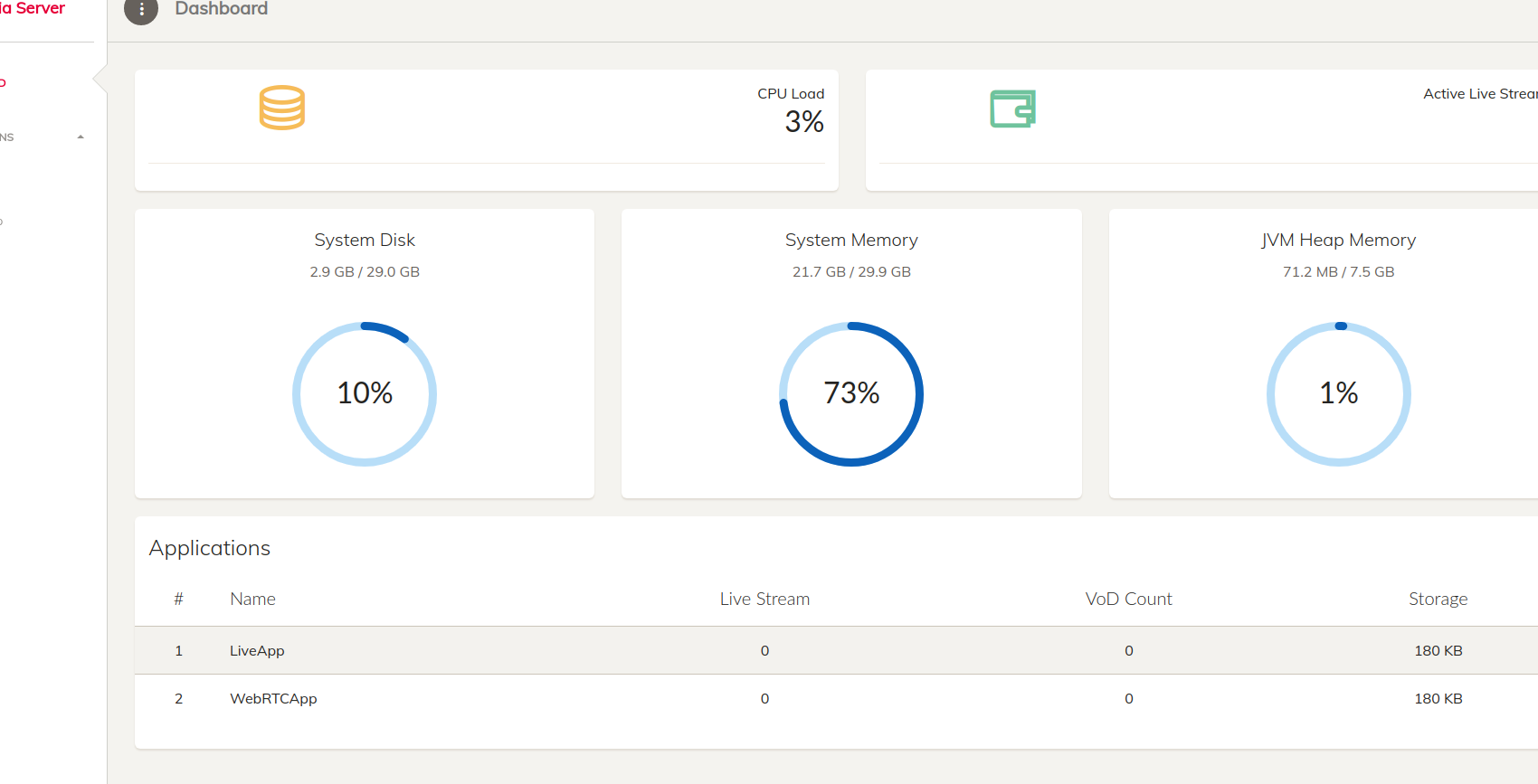 Memory leakage bug report · Issue #2087 · ant-media/Ant-Media-Server ...