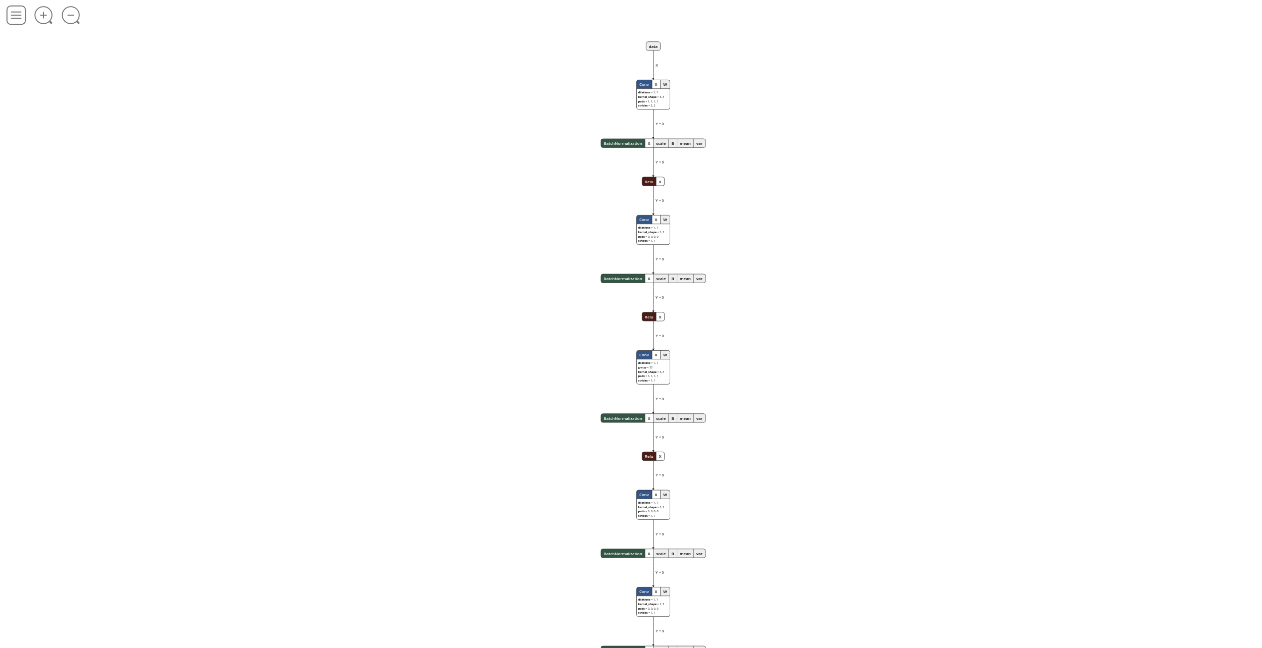 optimization pass `split_init` breaks graph · Issue #2024 · onnx/onnx ... optimization pass `split_init` breaks graph · Issue #2024 · onnx/onnx ...