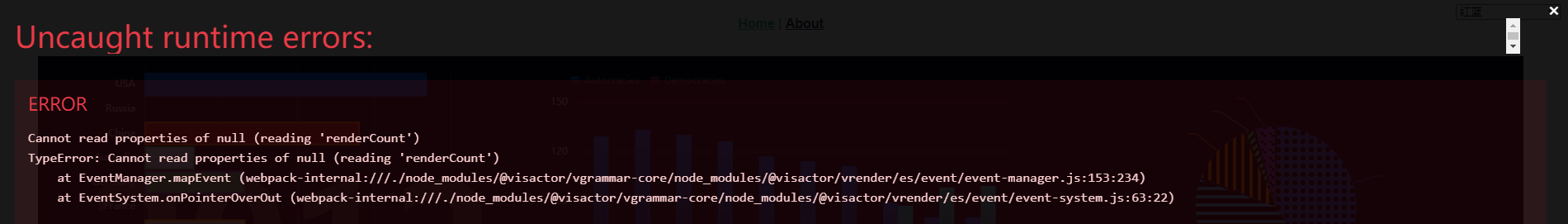 在使用vchart的时候页面会提示报错 · Issue #1334 · VisActor/VChart · GitHub