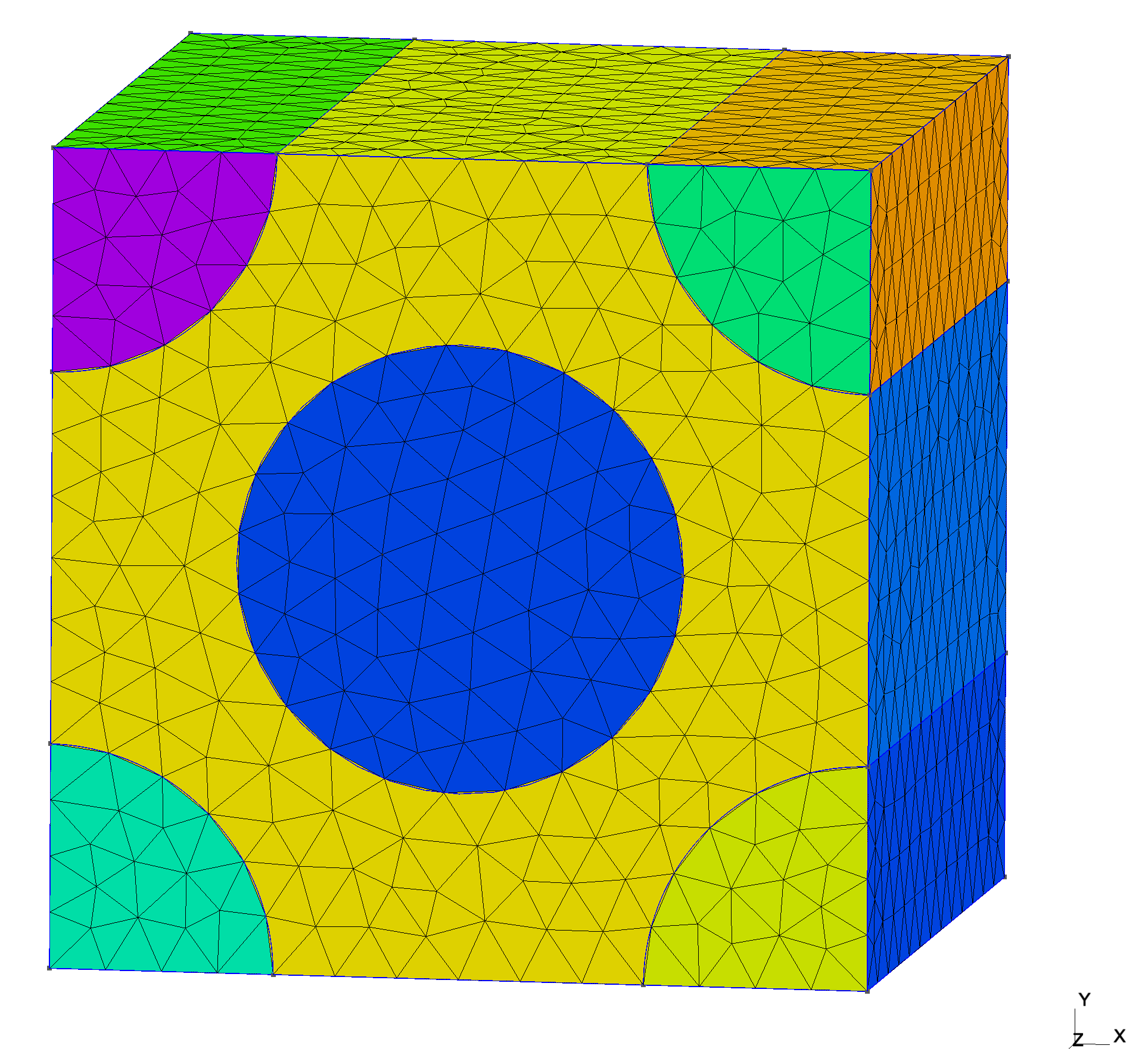 Homogenisation MasterAction Issue · idaholab moose · Discussion #25861 · GitHub