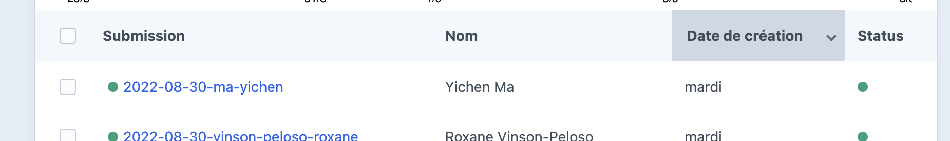 Submission status on element index not correct · Issue #1075 · verbb/formie · GitHub