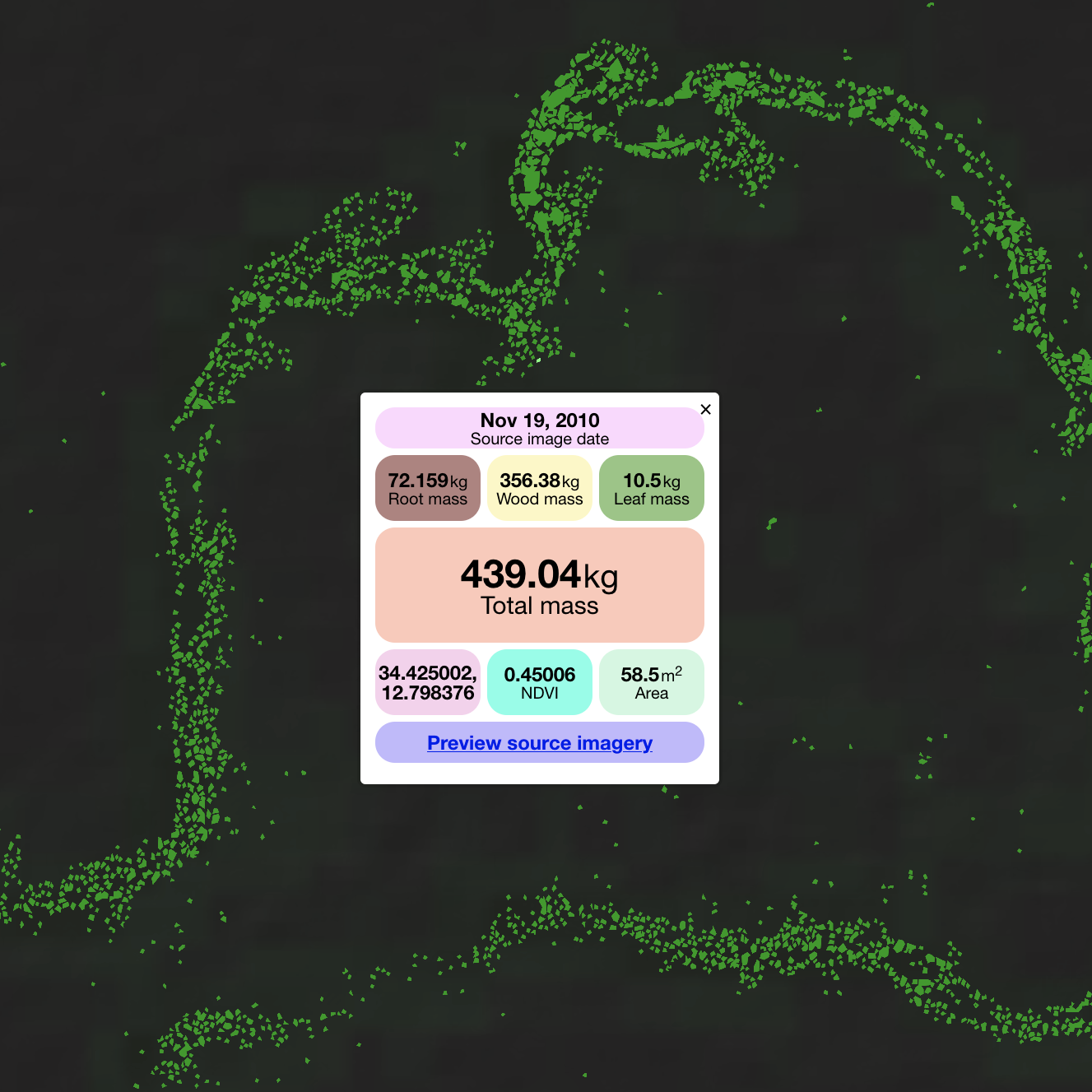 Tree Polygon Visualization