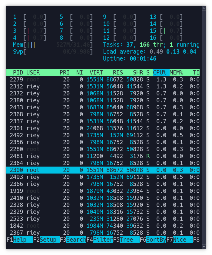 Suggestion Line Wrap Layout · Issue 372 · Gyscoscursive · Github