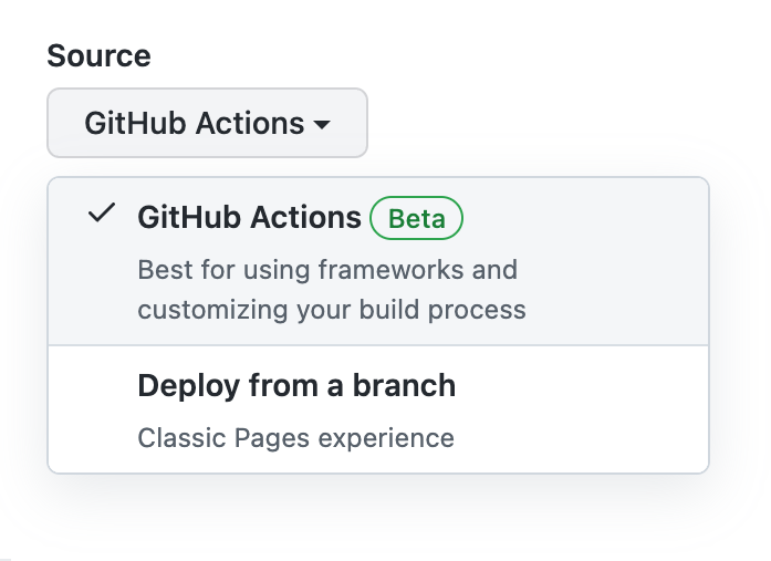 Build And Deploy Hugo To Github Pages Using Github Actions Milan Aryal