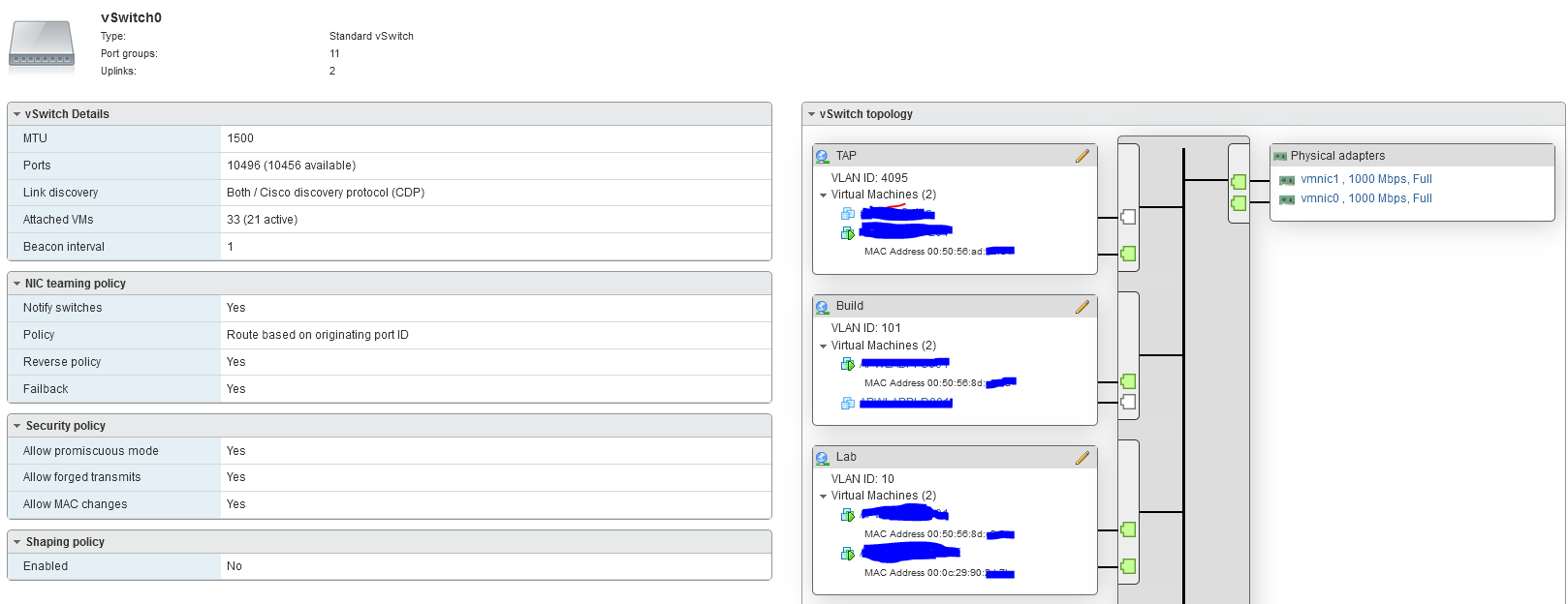VLAN using ESXi standard port groups · Issue #14 · bb-Ricardo/netbox-sync · GitHub
