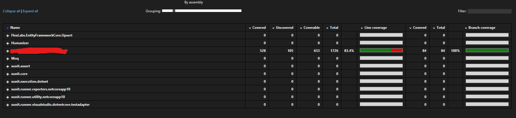 Extension causes multiple tests executions when running a single test ...